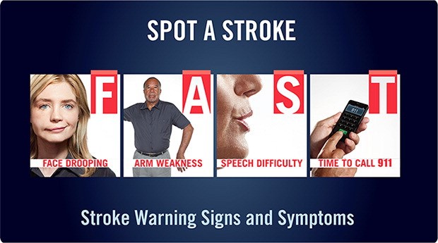 Signs & Symptoms of Stroke | American First Responder